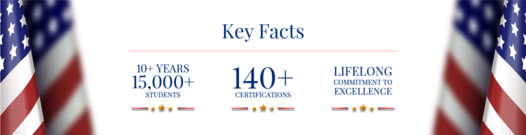 Business & Management Certification - AIBM US