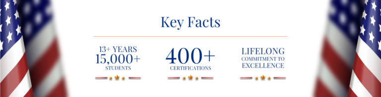 Business & Management Certification - AIBM US